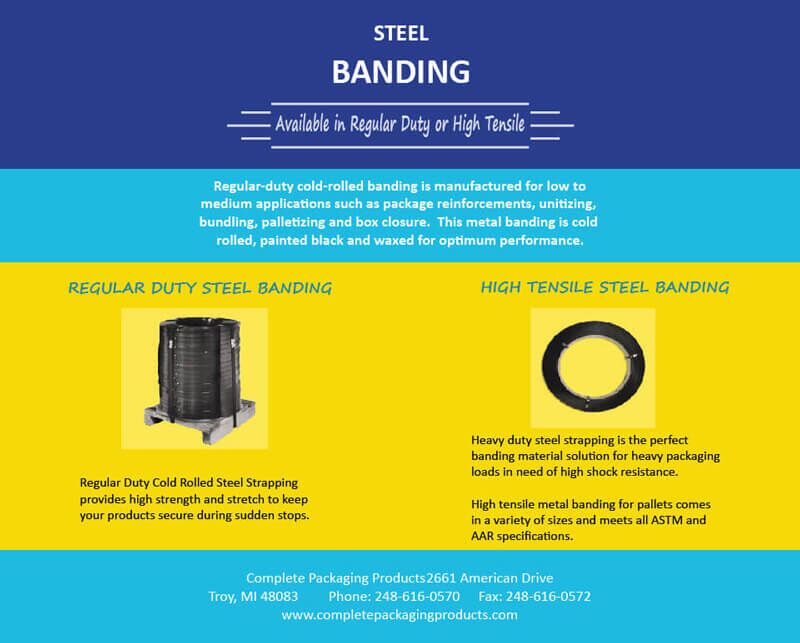 Steel Banding
